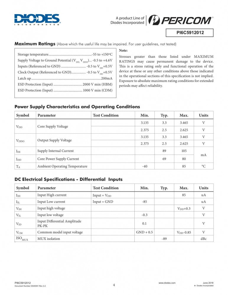 PI6C5912012 datasheet page 4