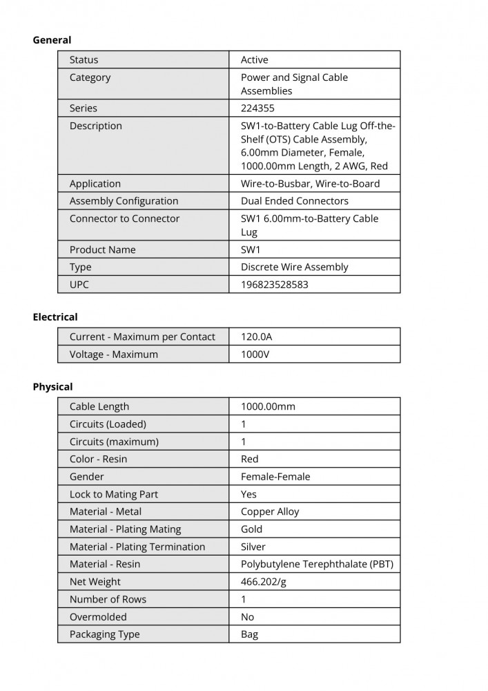Technical document page 2 for Molex cable assembly