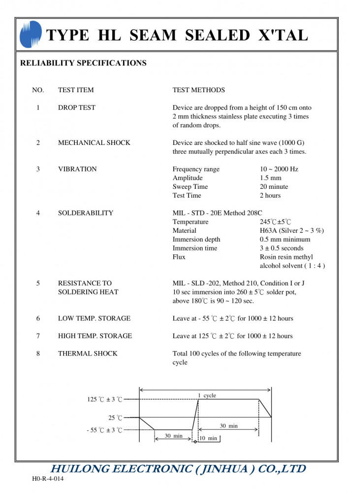 HL16384015 specification page 4