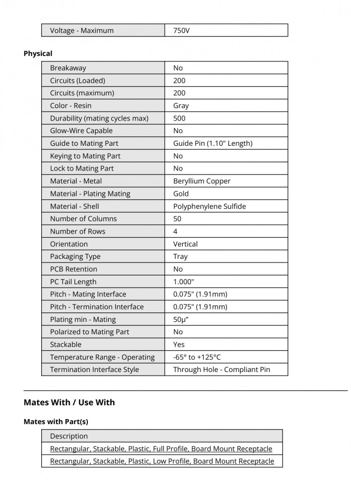 RC422-200-281-4700 technical document page 2