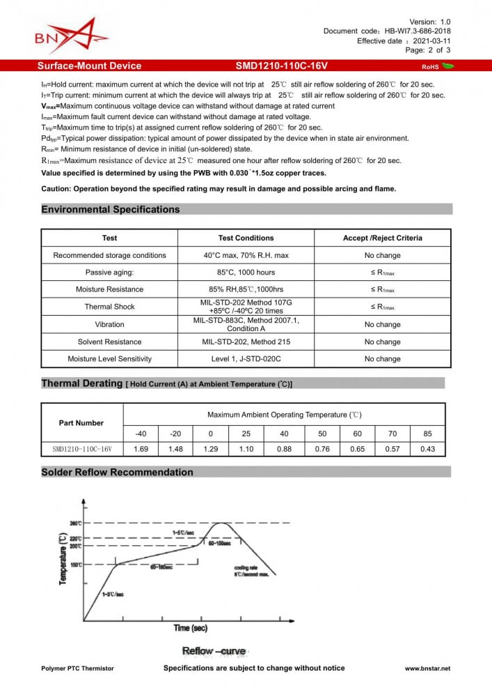 BNstar SMD1210-110C-16V datasheet page 2