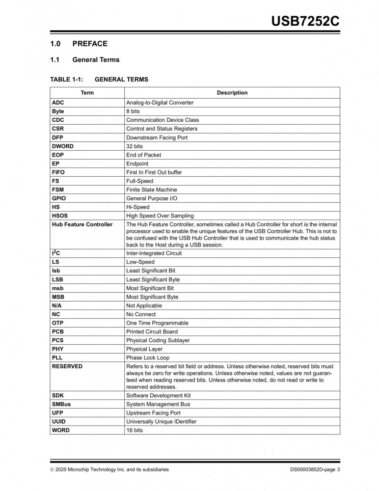 USB7252C technical document page 3