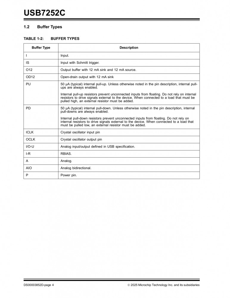 USB7252C technical document page 4