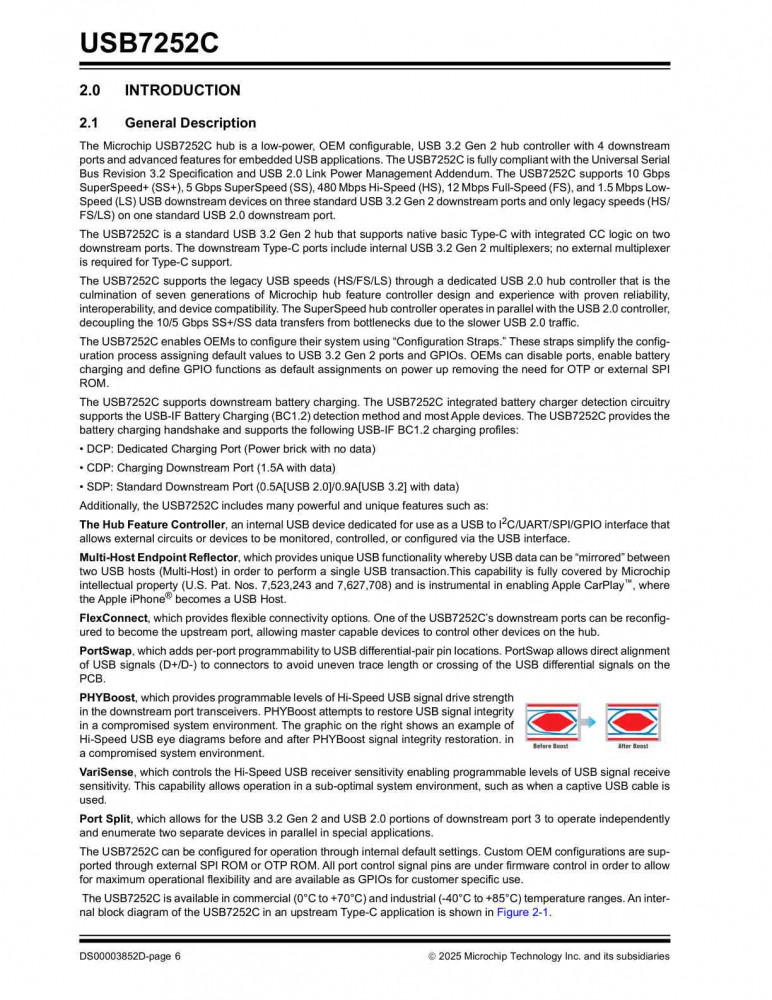 USB7252C technical document page 6