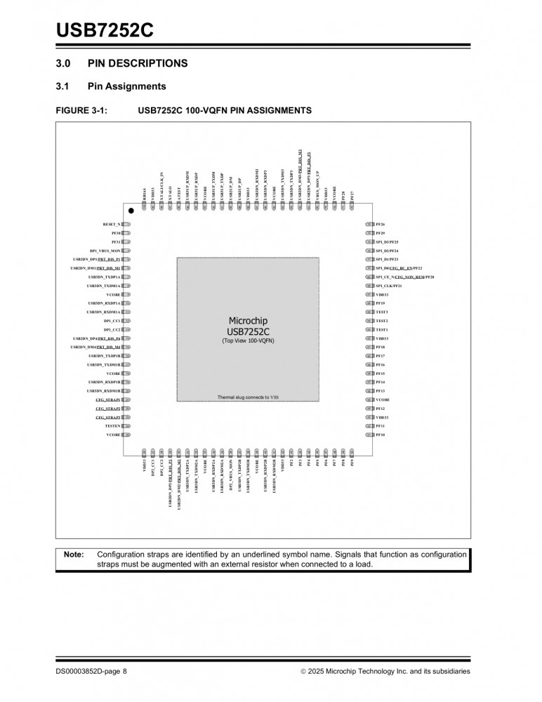 USB7252C technical document page 8