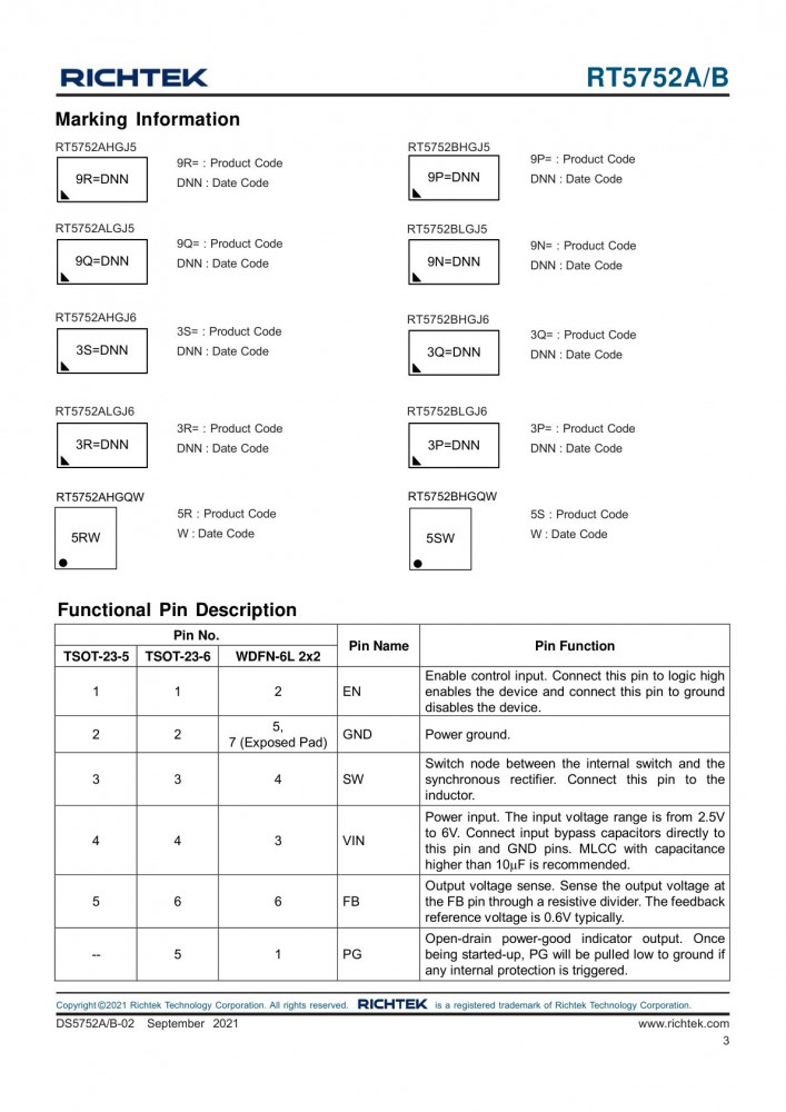 RT5752BHGJ6 datasheet page 3