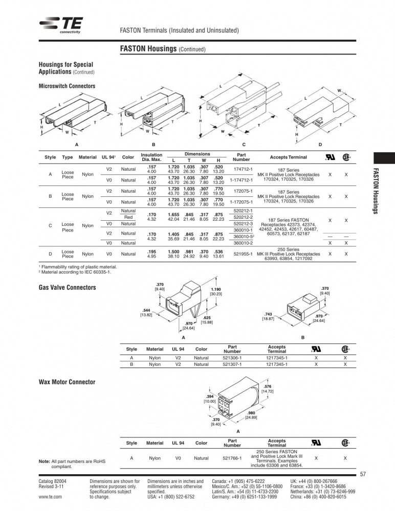 TE FASTON housing document page 6