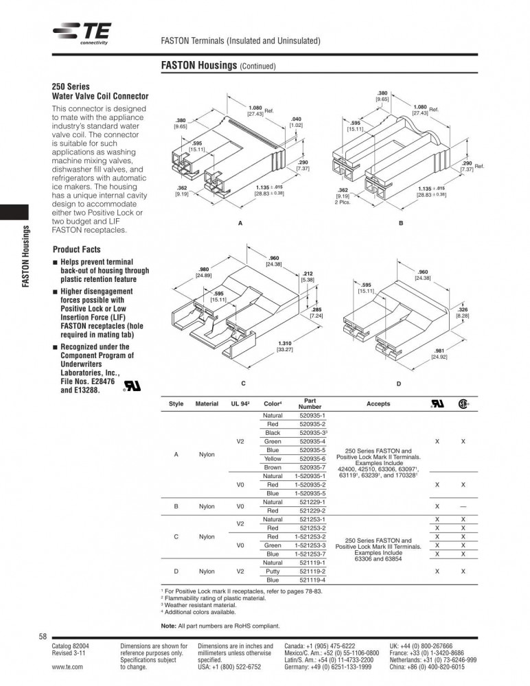 TE FASTON housing document page 7