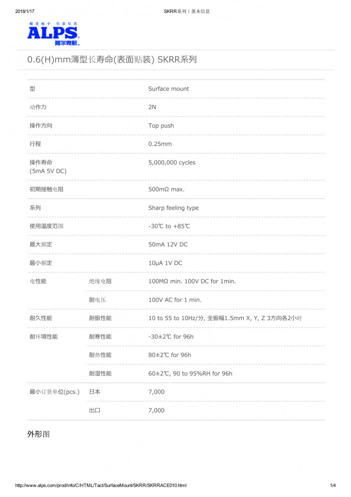 SKRRACE010 technical document page 1