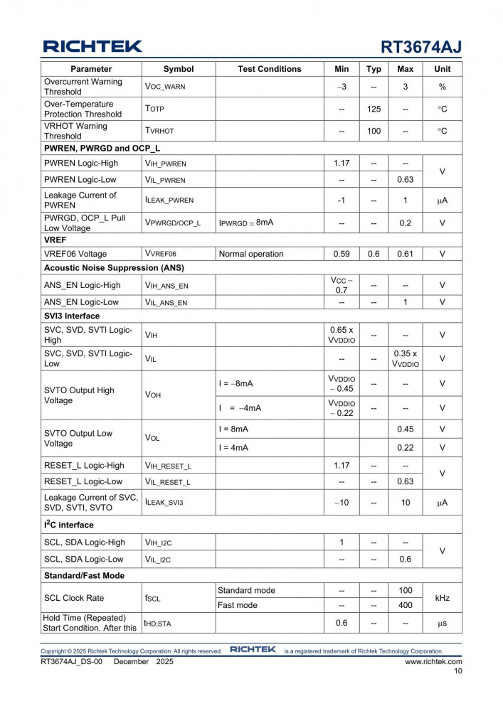 RT3674AJ datasheet page 10