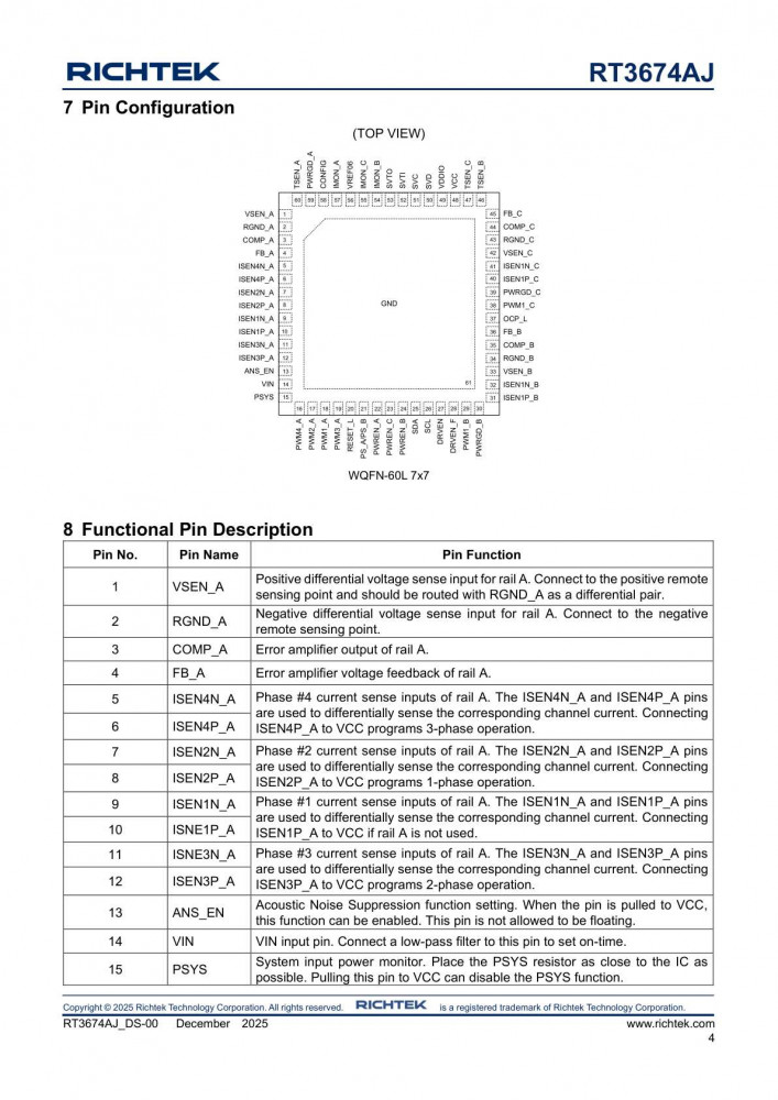 RT3674AJ datasheet page 4