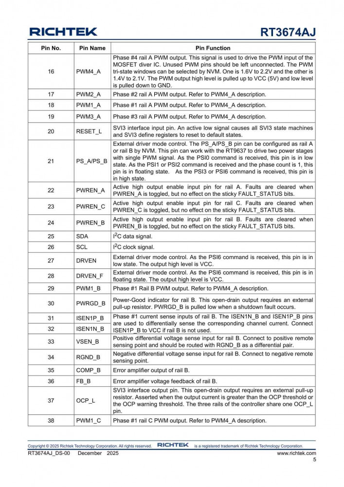 RT3674AJ datasheet page 5