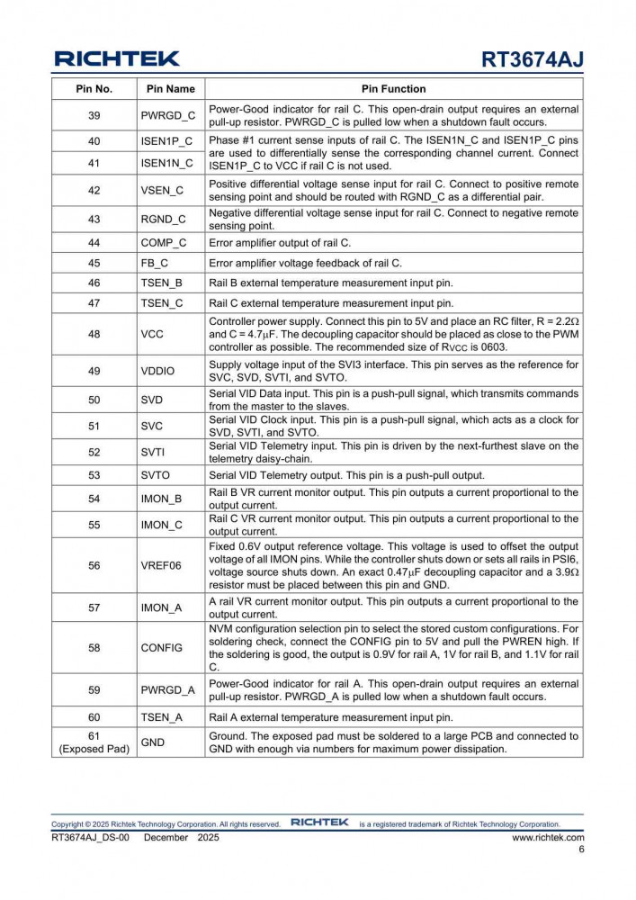 RT3674AJ datasheet page 6