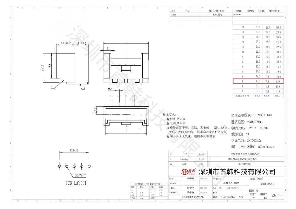 2.0-4P WZDK specification page 1