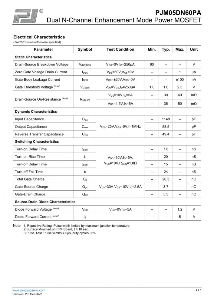 PJM05DN60PA datasheet page 2