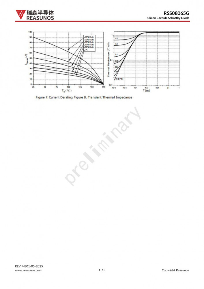 RSS08065G datasheet page 4