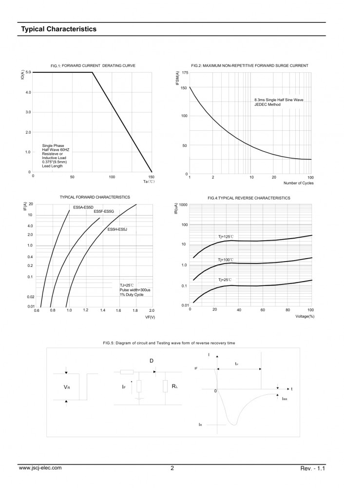 ES5J datasheet page 2