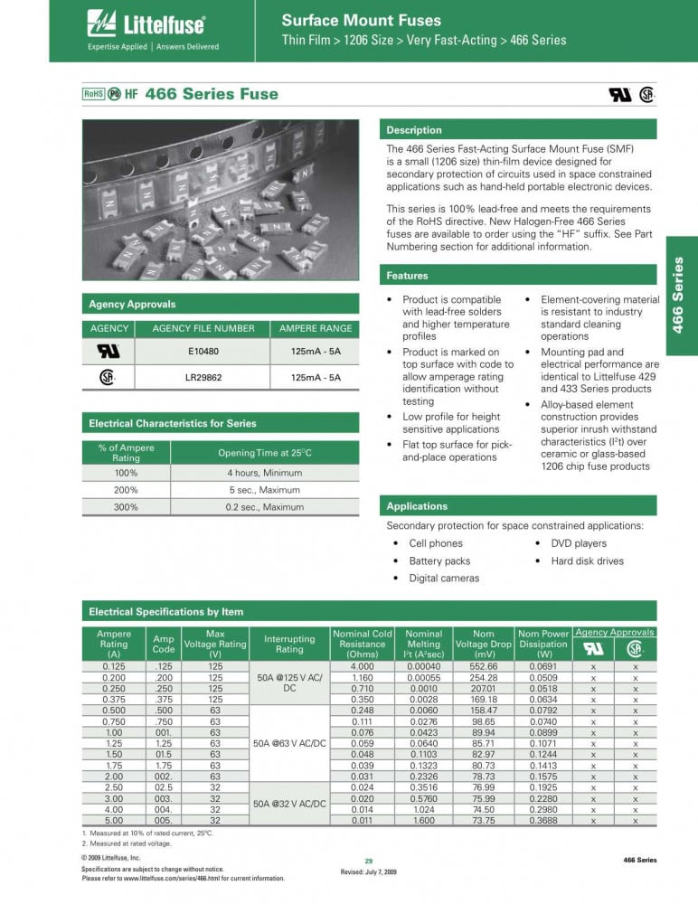 Littelfuse 466 Series datasheet page 1