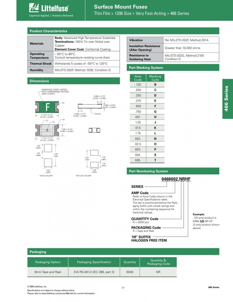 Littelfuse 466 Series datasheet page 3