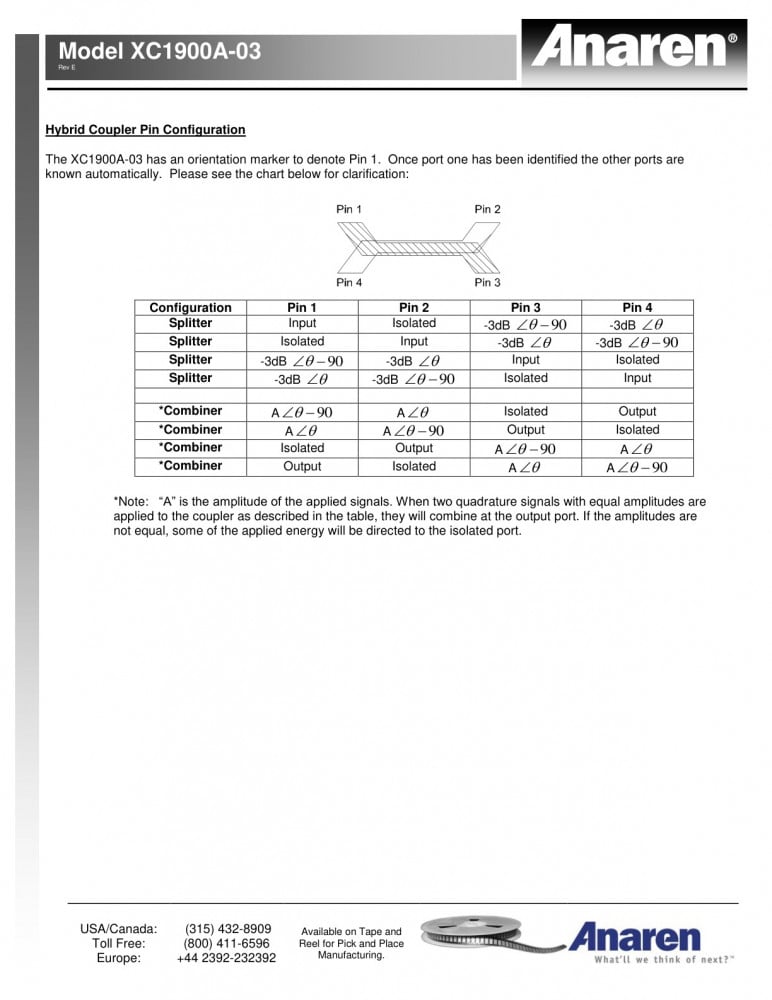 XC1900A-03S datasheet page 2