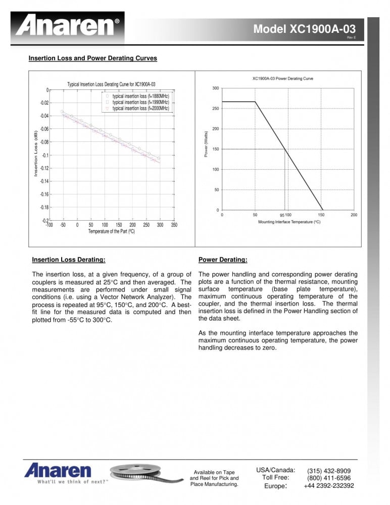 XC1900A-03S datasheet page 3