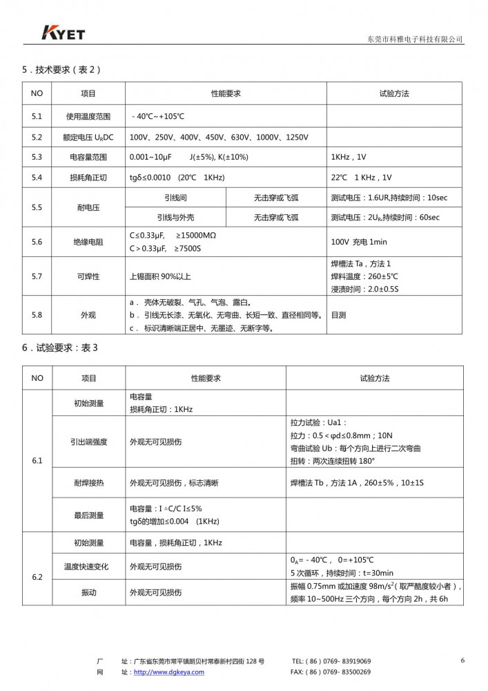 KYET MPBH123J3G2701 approval document page 6