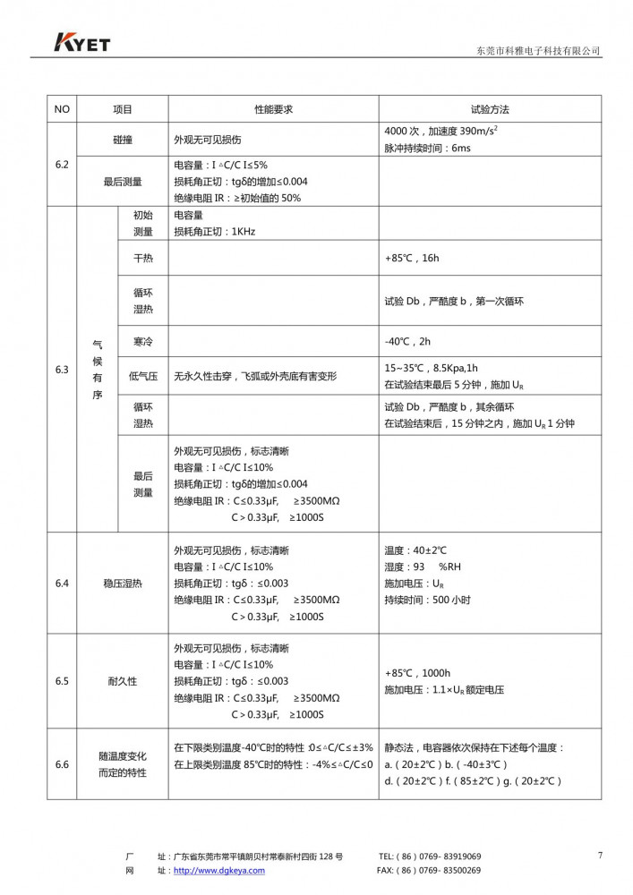 KYET MPBH123J3G2701 approval document page 7
