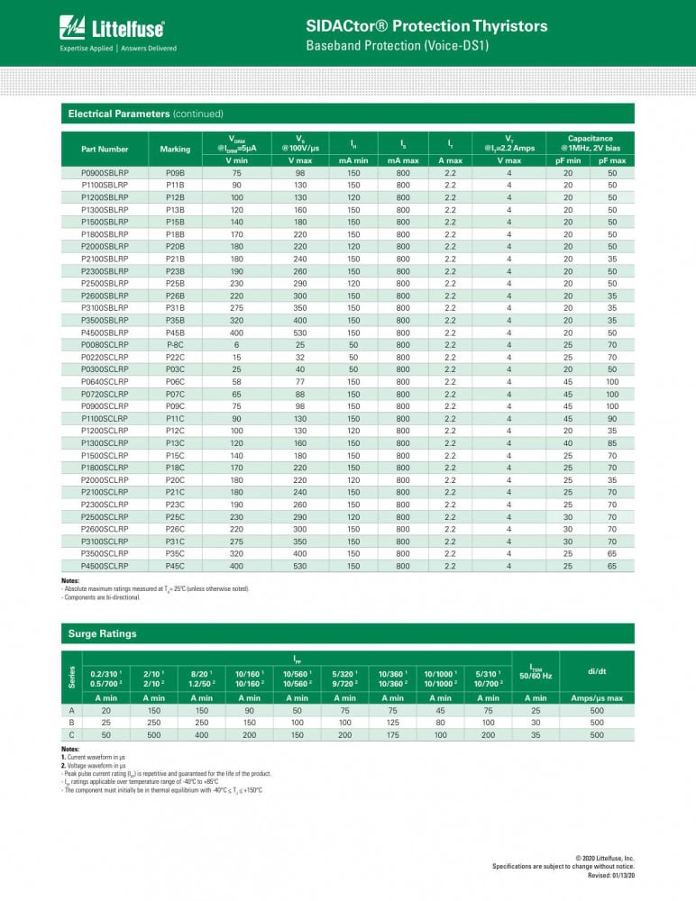 P0640SBLRP datasheet page 2