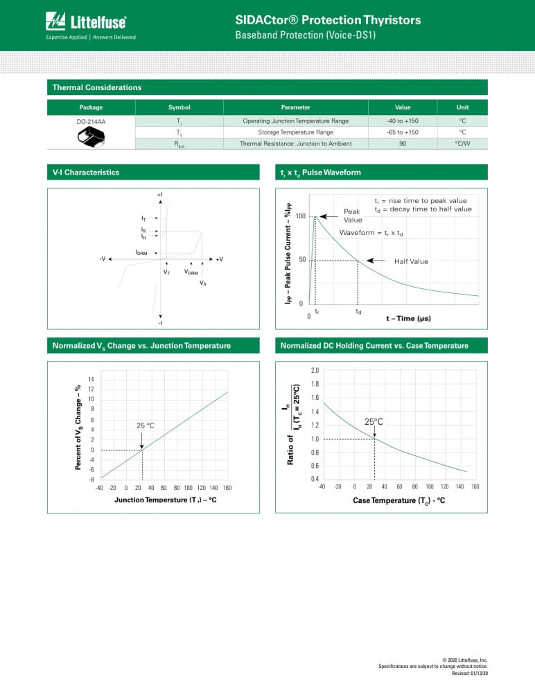 P0640SBLRP datasheet page 3