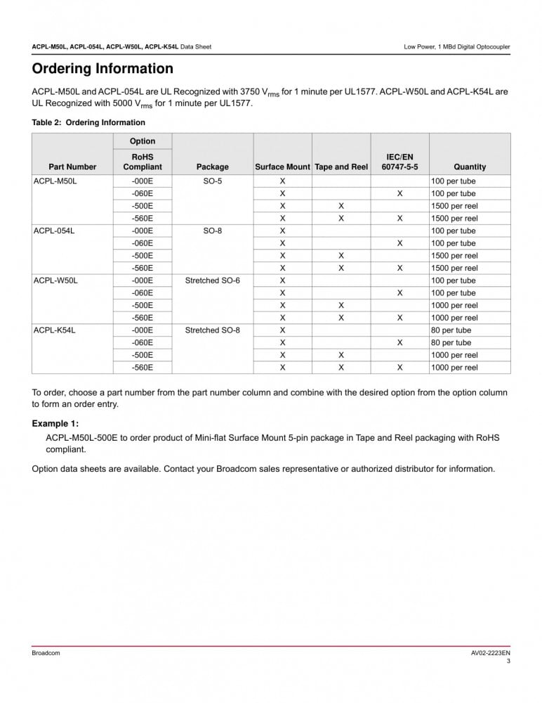 ACPL-K54L technical document page 3
