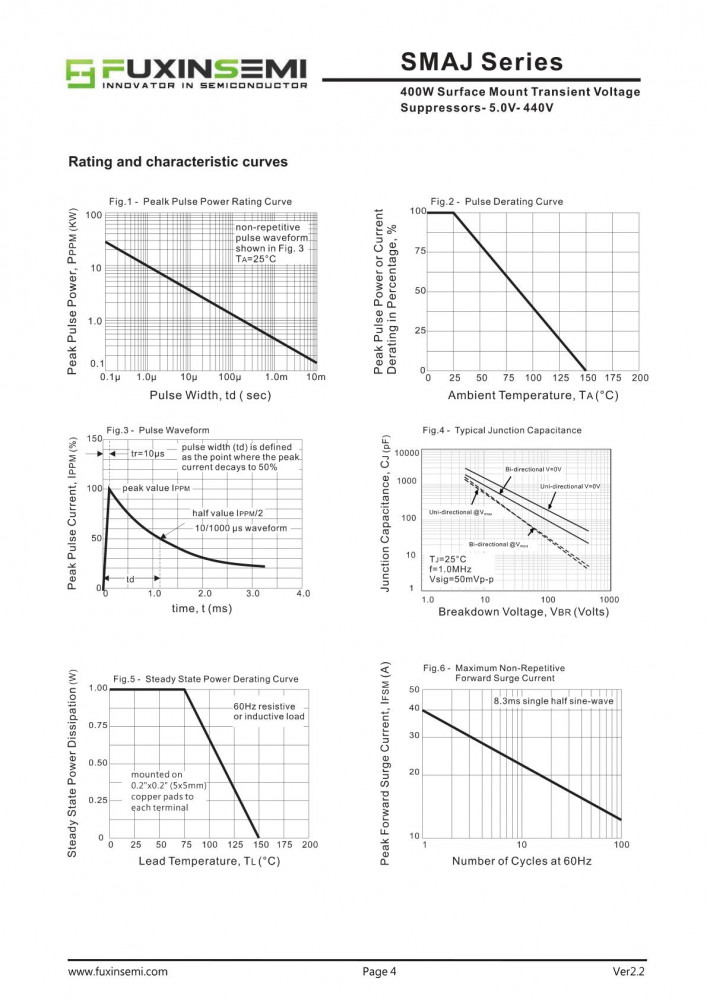 SMAJ7.0CA datasheet page 4