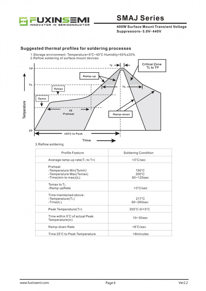 SMAJ7.0CA datasheet page 6