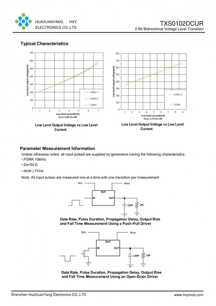 TXS0102DCUR-HXY datasheet page 10