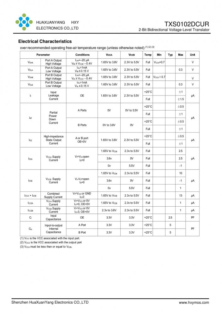 TXS0102DCUR-HXY datasheet page 5