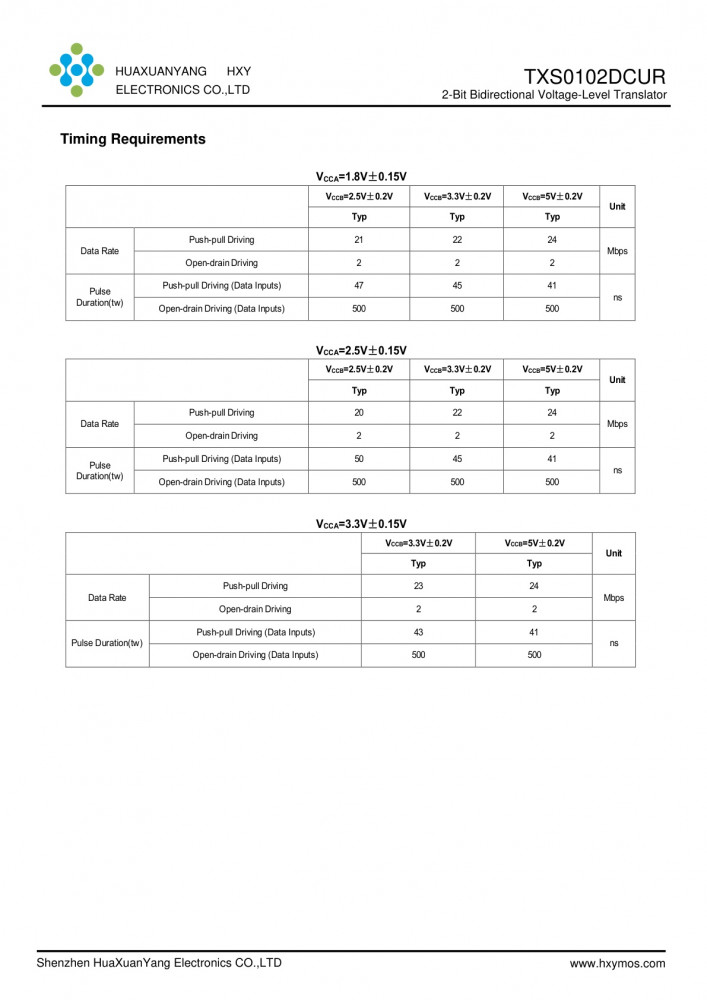 TXS0102DCUR-HXY datasheet page 6