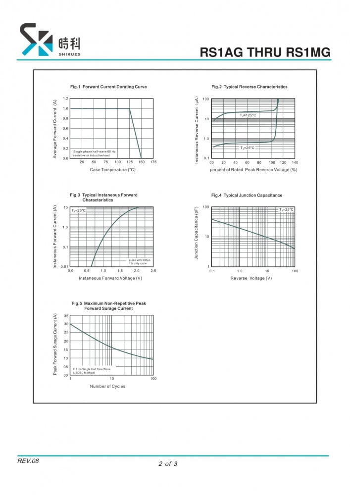 RS1MG datasheet page 2