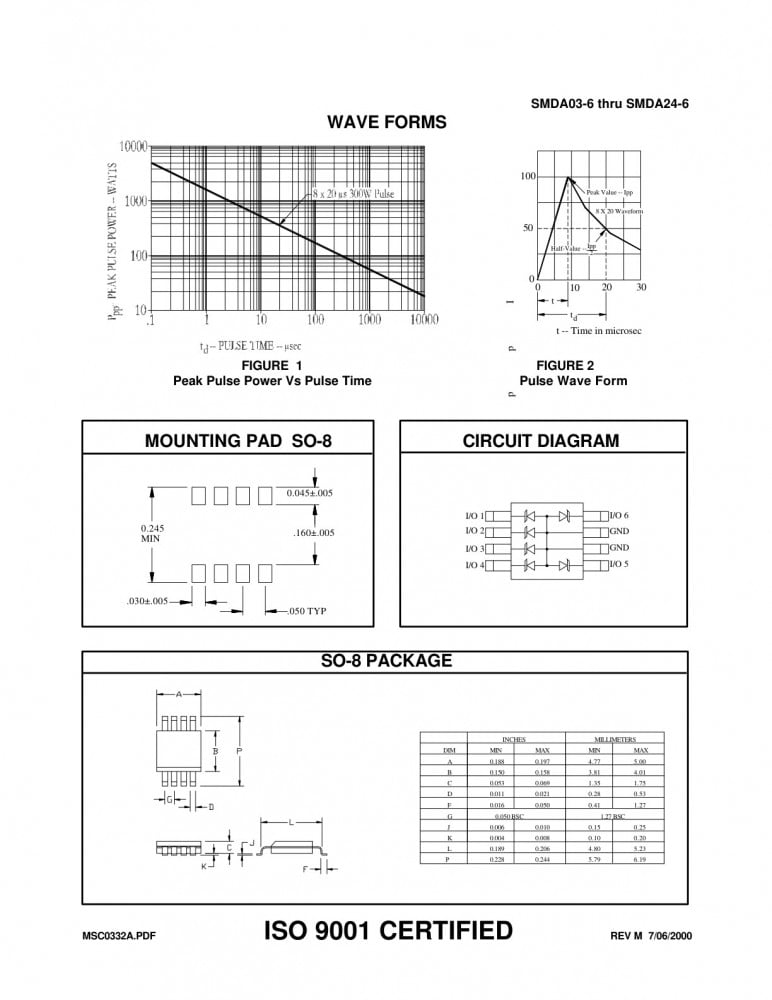 SMDA03-6E3/TR7 datasheet page 2