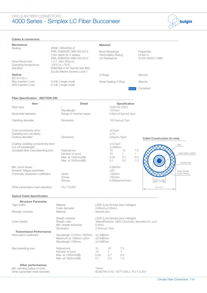 Bulgin PXF4051 technical document page 4