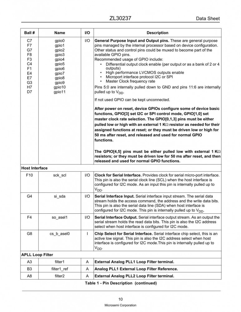 ZL30237 datasheet page 10