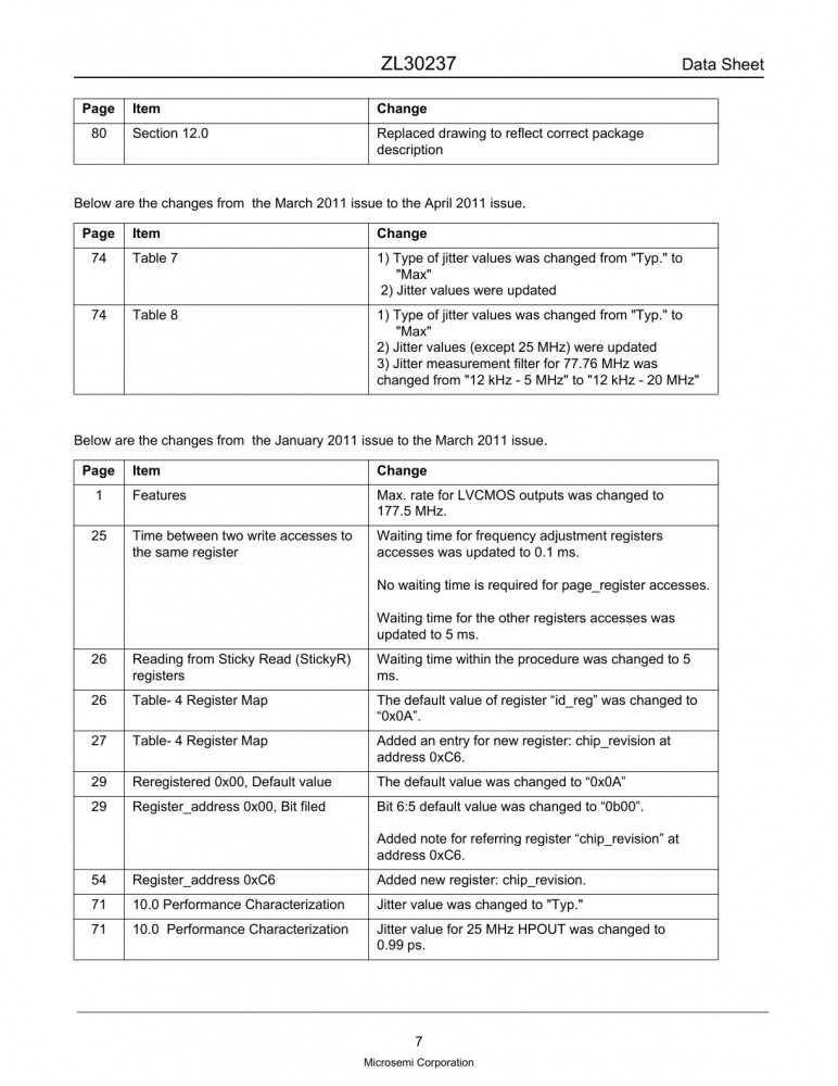 ZL30237 datasheet page 7