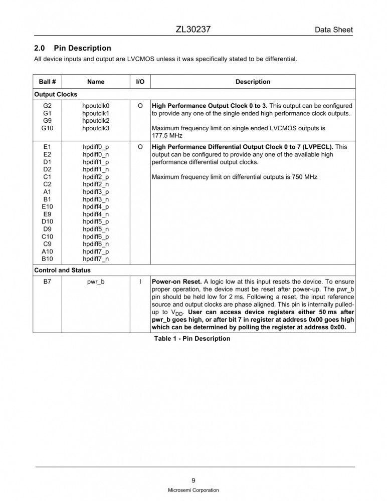 ZL30237 datasheet page 9