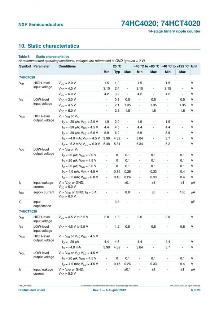 MC74HC4020AFR1 datasheet page 6