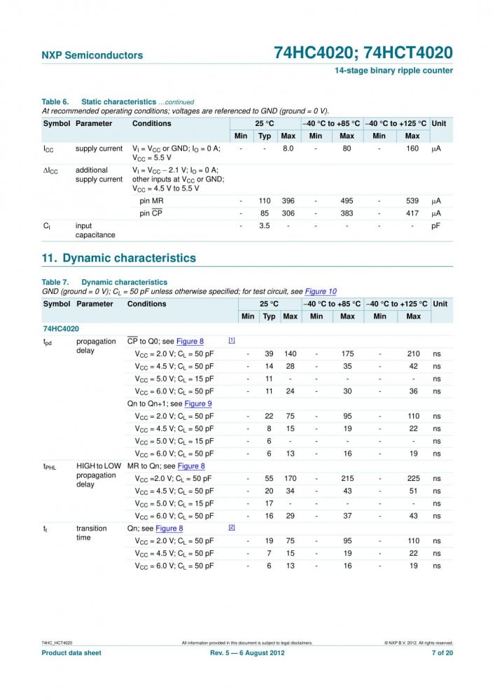 MC74HC4020AFR1 datasheet page 7