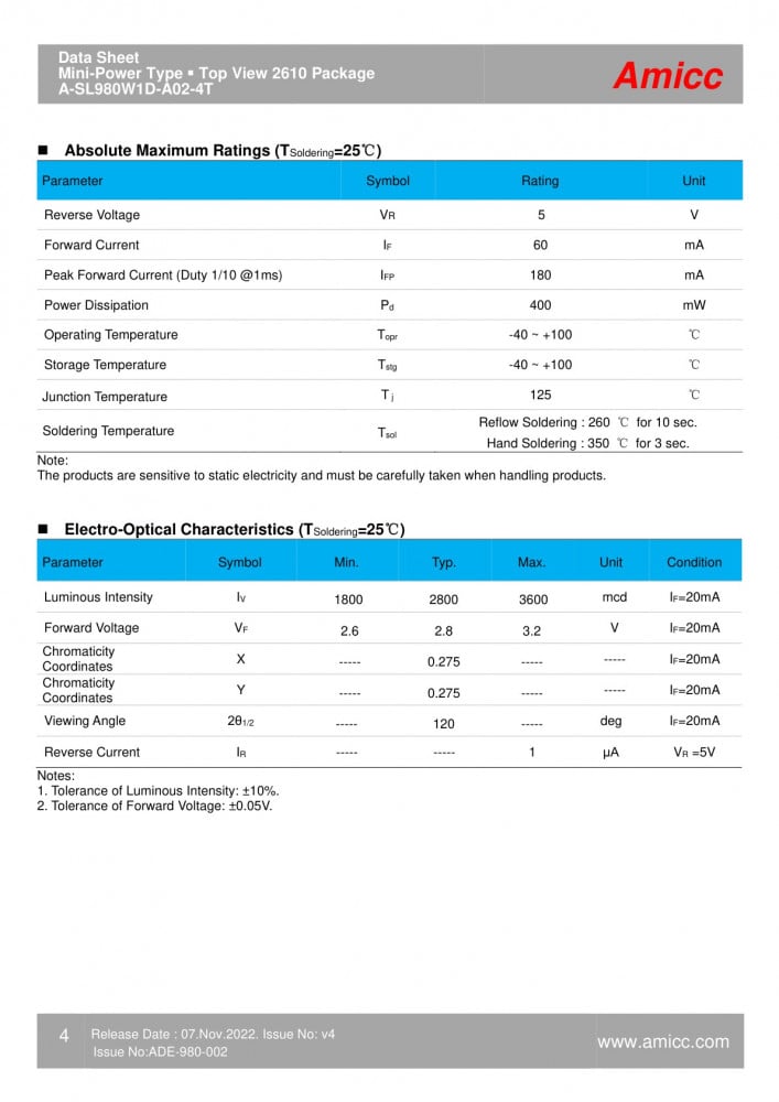 A-SL980W1D-A02-4T datasheet page 4