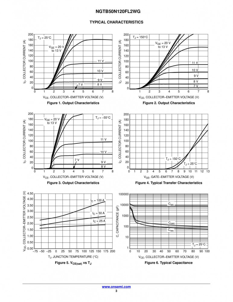 NGTB50N120FL2WG datasheet page 3