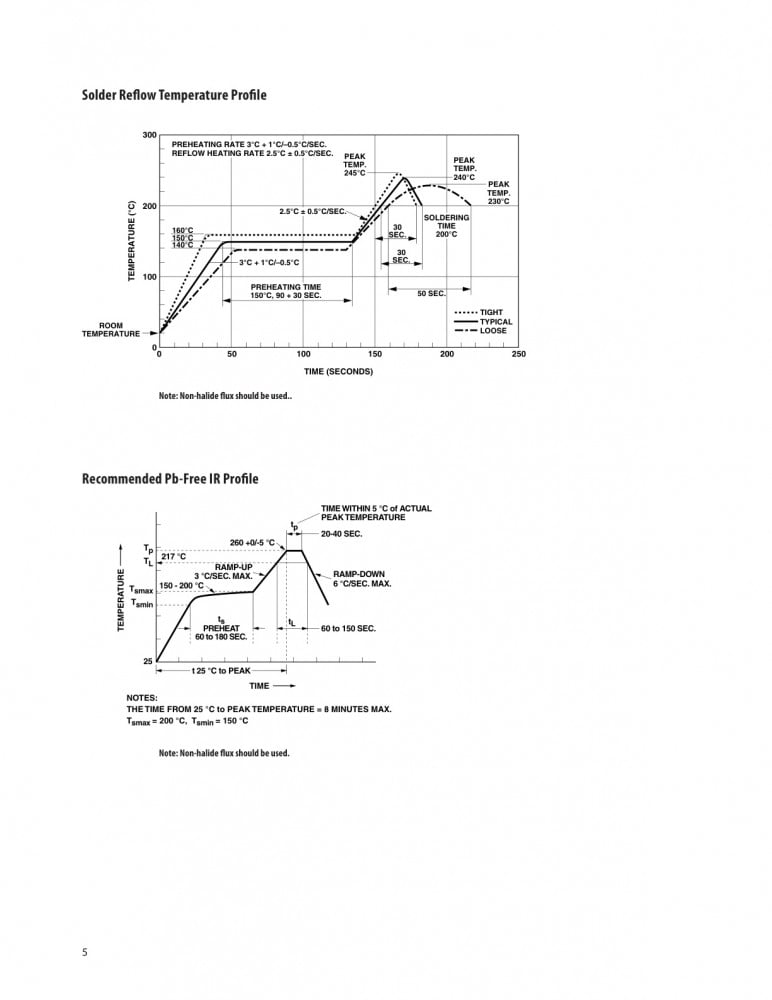 HCPL-7840 datasheet page 5