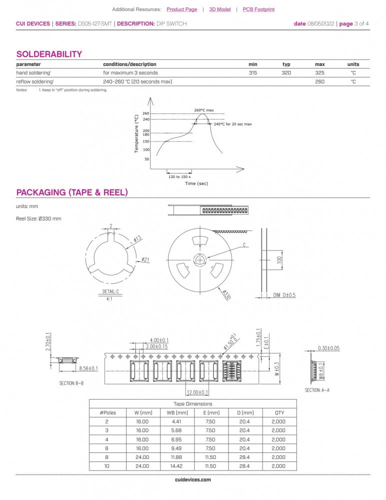 CUI DS05 series datasheet page 3