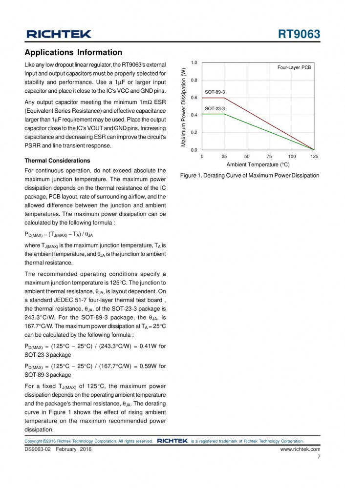 RT9063 datasheet page 7