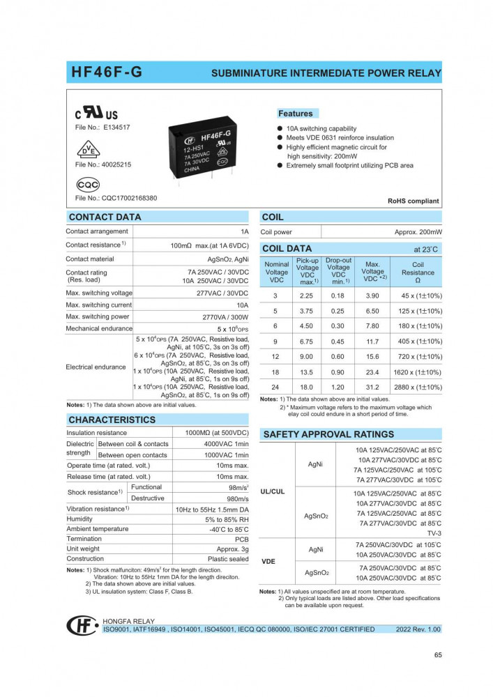HF46F-G datasheet page 1
