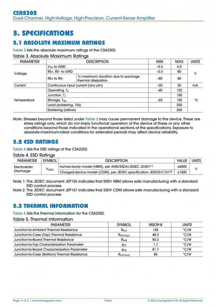 CSA2302 datasheet page 4